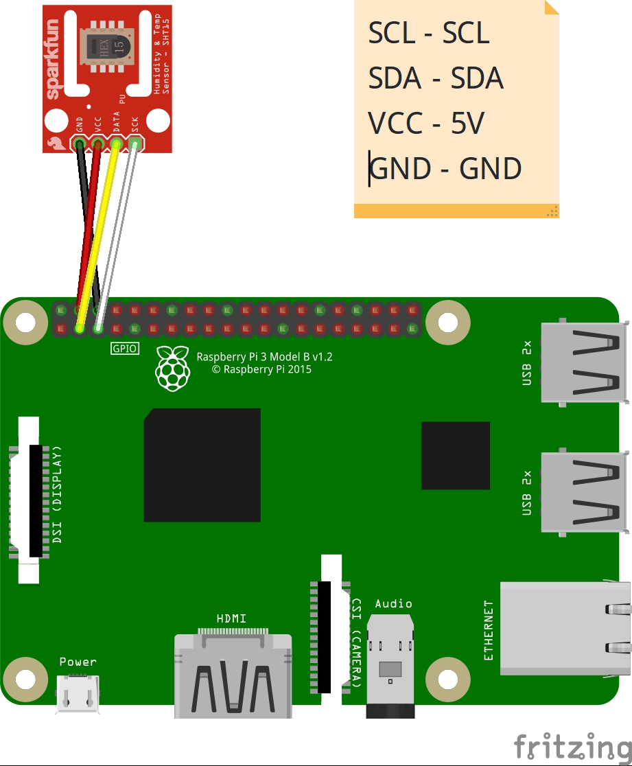 树莓派.Net Core Iot入门系列篇（3）：I2C - 夸克之书
